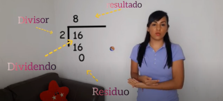 Resolver divisiones para niños de primaria – Apprende Digital