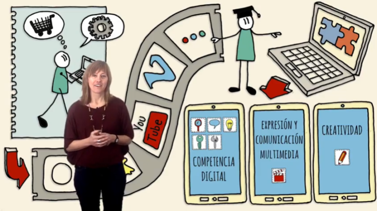 Vídeo 4.1. Lo visual en la competencia digital – Objetivos #VisualMooc ...