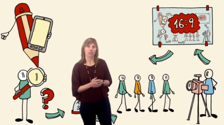 Vídeo 4.3. Lo visual en la competencia digital – Reto #VisualMooc ...