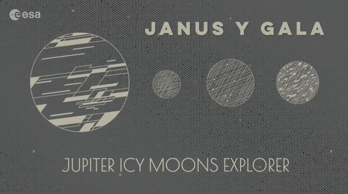 LOS INSTRUMENTOS JANUS Y GALA – Apprende Digital